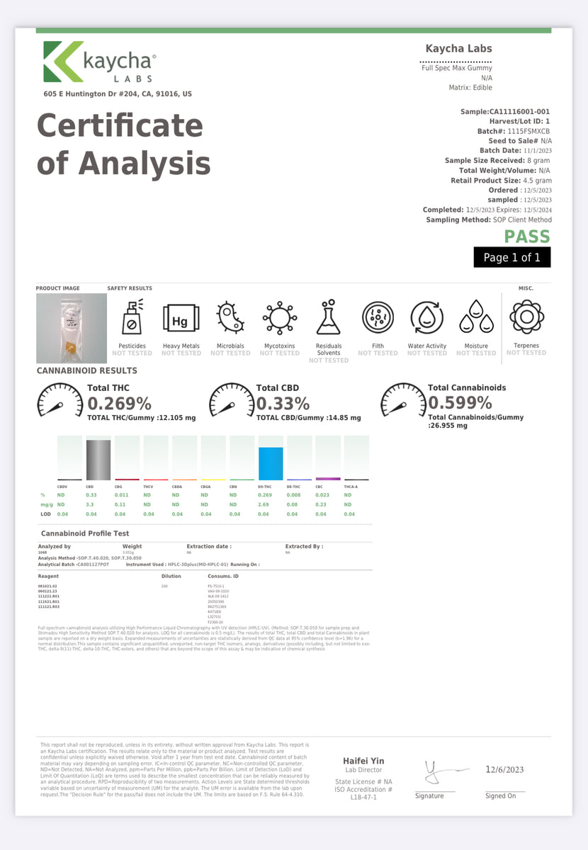 Delta 9 THC Hemp Gummies - Blue Raspberry – NAM Wellness Products
